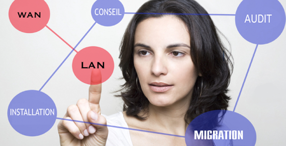 AURAneXt, intégrateur de solutions informatiques